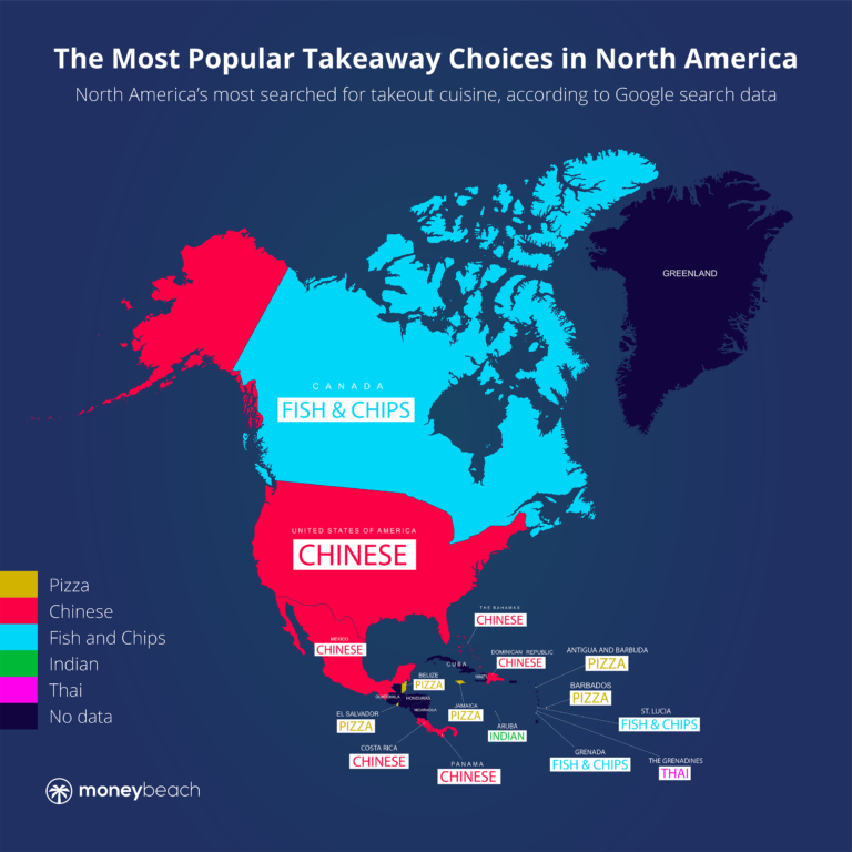 The Most Popular Takeaway Choices in the World | MoneyBeach